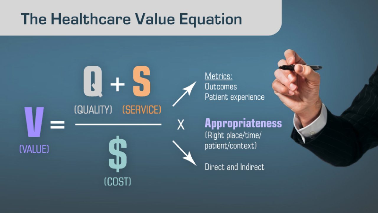 Houston Business Coalition on Health Conference Presents The Value of ...